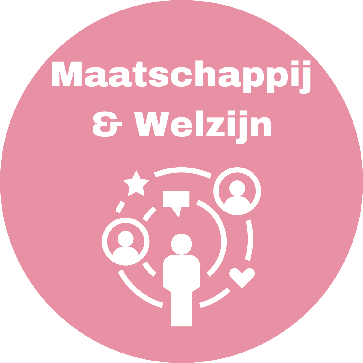 Tweede graad Maatschappij en Welzijn - Hartencollege Secundair ...